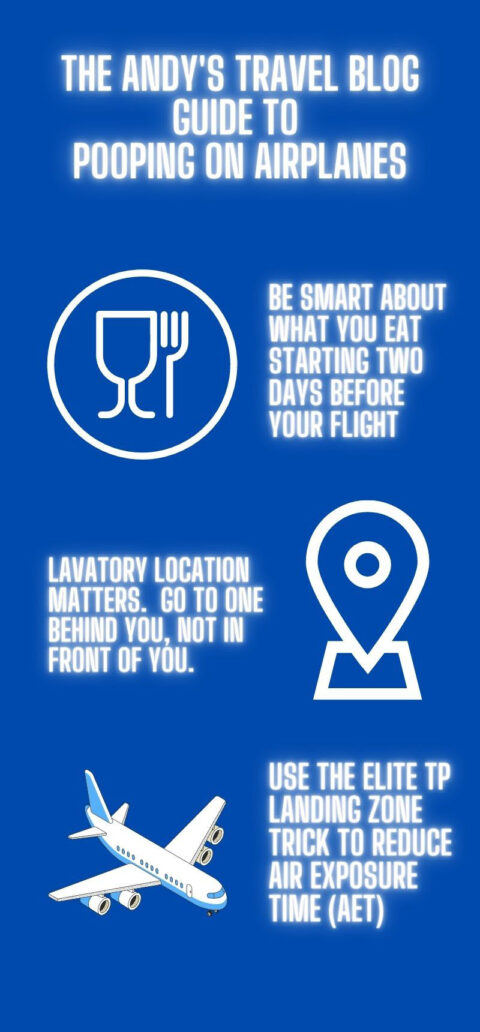 It's Time to Talk about Pooping on Airplanes - Andy's Travel Blog